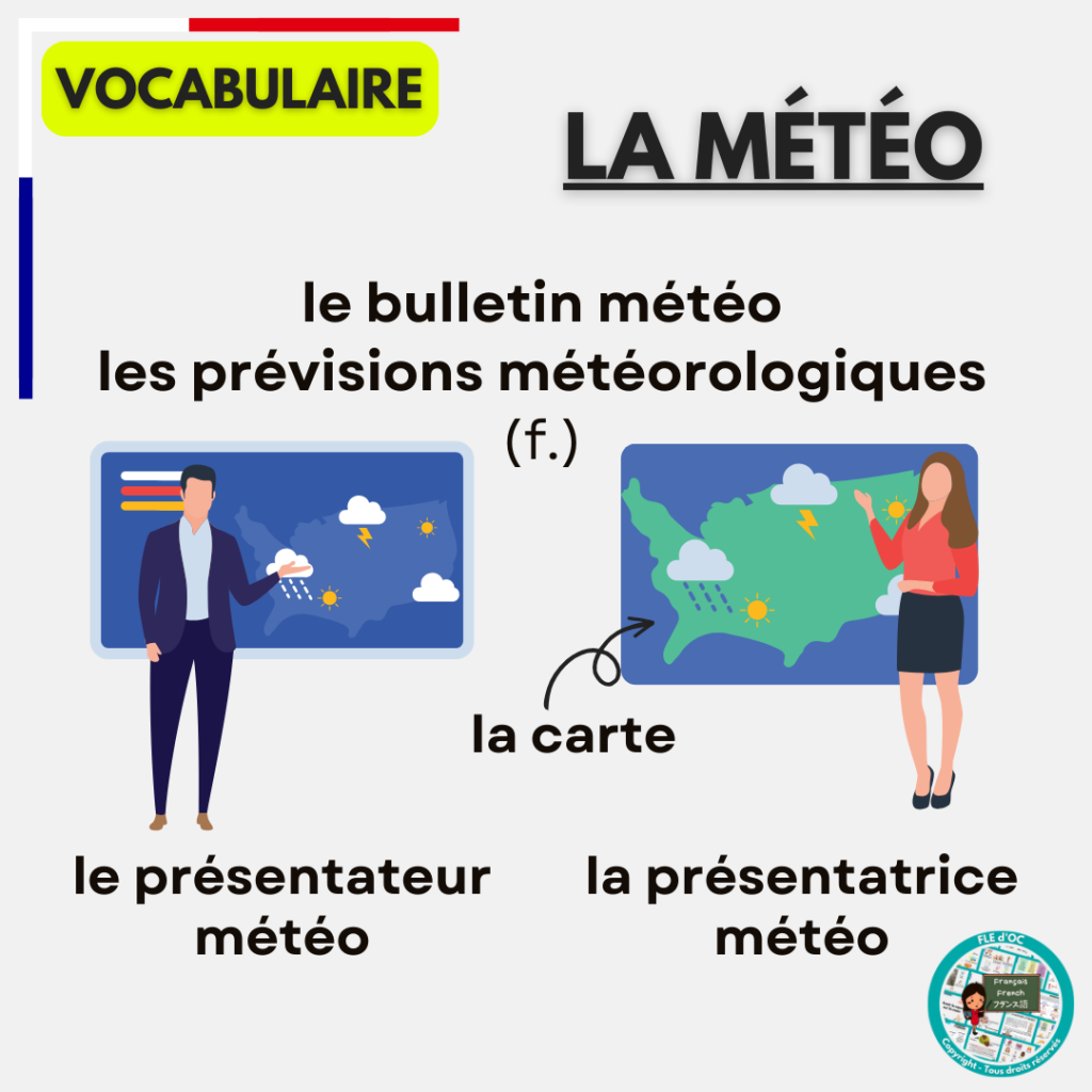 Vocabulaire : la météo (A1) - FLE d'OC - Langue