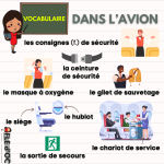 Vocabulaire : à l'aéroport (A1-A2) - FLE d'OC - Langue