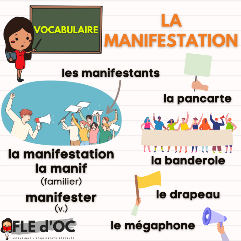 Vocabulaire : à la poste (A1) - FLE d'OC - Langue